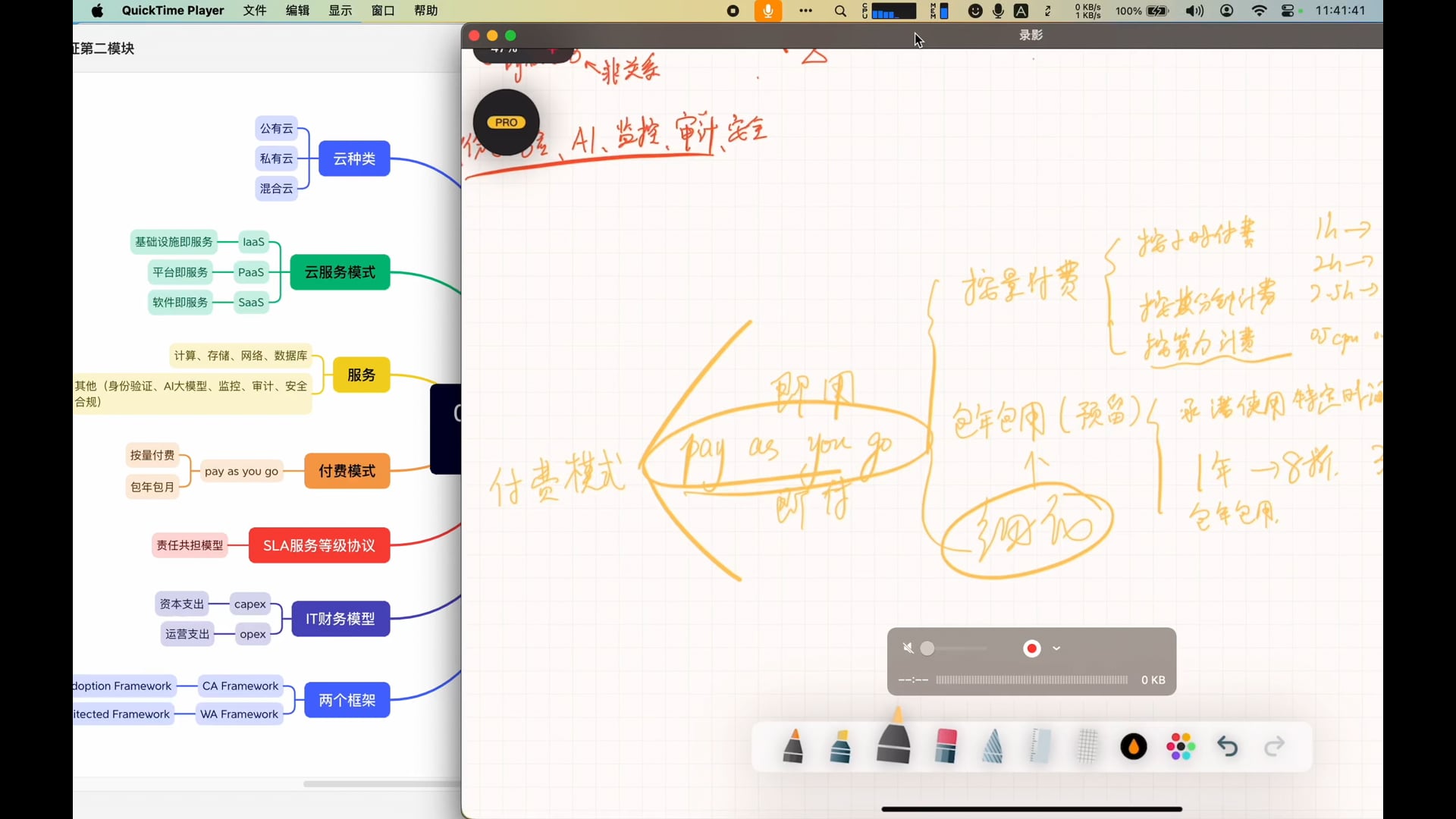 AWS 0 基礎帶你入門雲端計算！ | HiSKIO Online Learning Platform