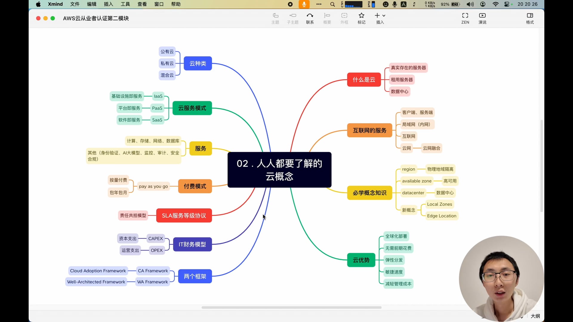 AWS 0 基礎帶你入門雲端計算！ | HiSKIO Online Learning Platform