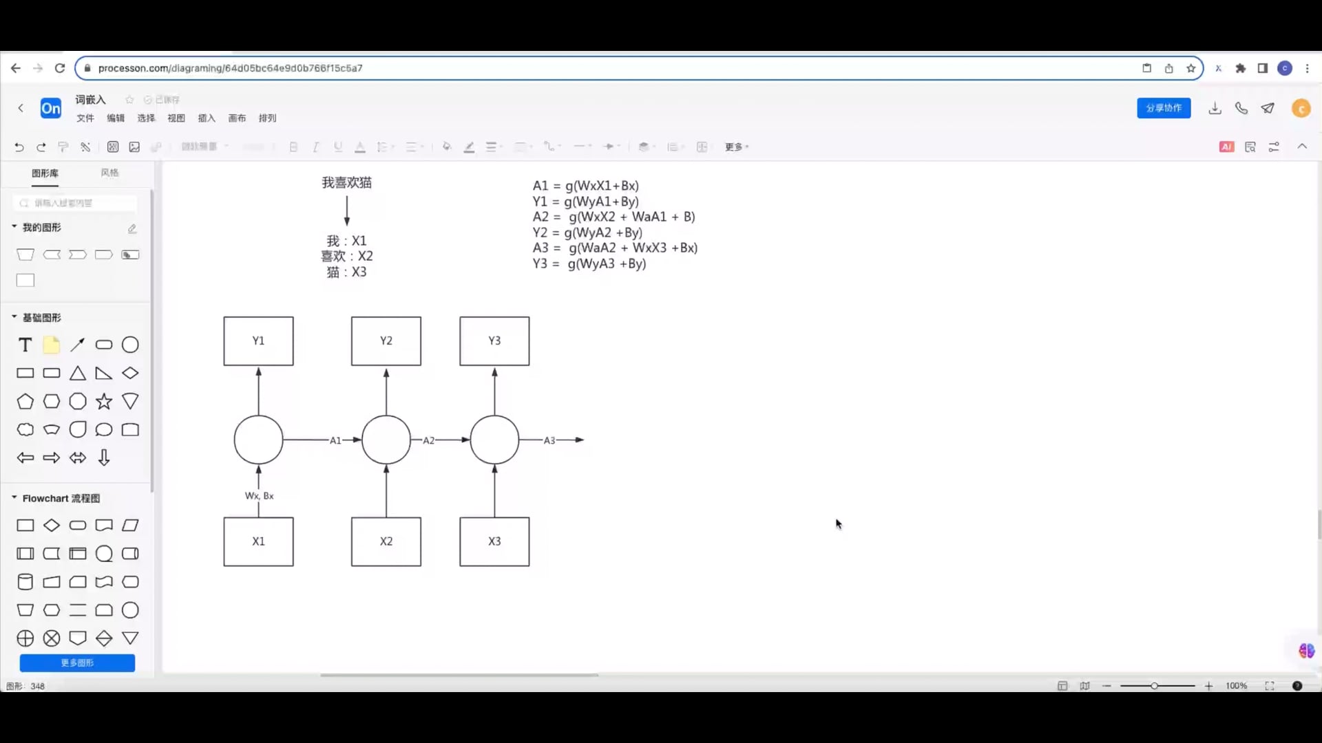 生成式 AI 技術入門：大型語言模型 LLM 理論與實務 | HiSKIO 線上學習平台