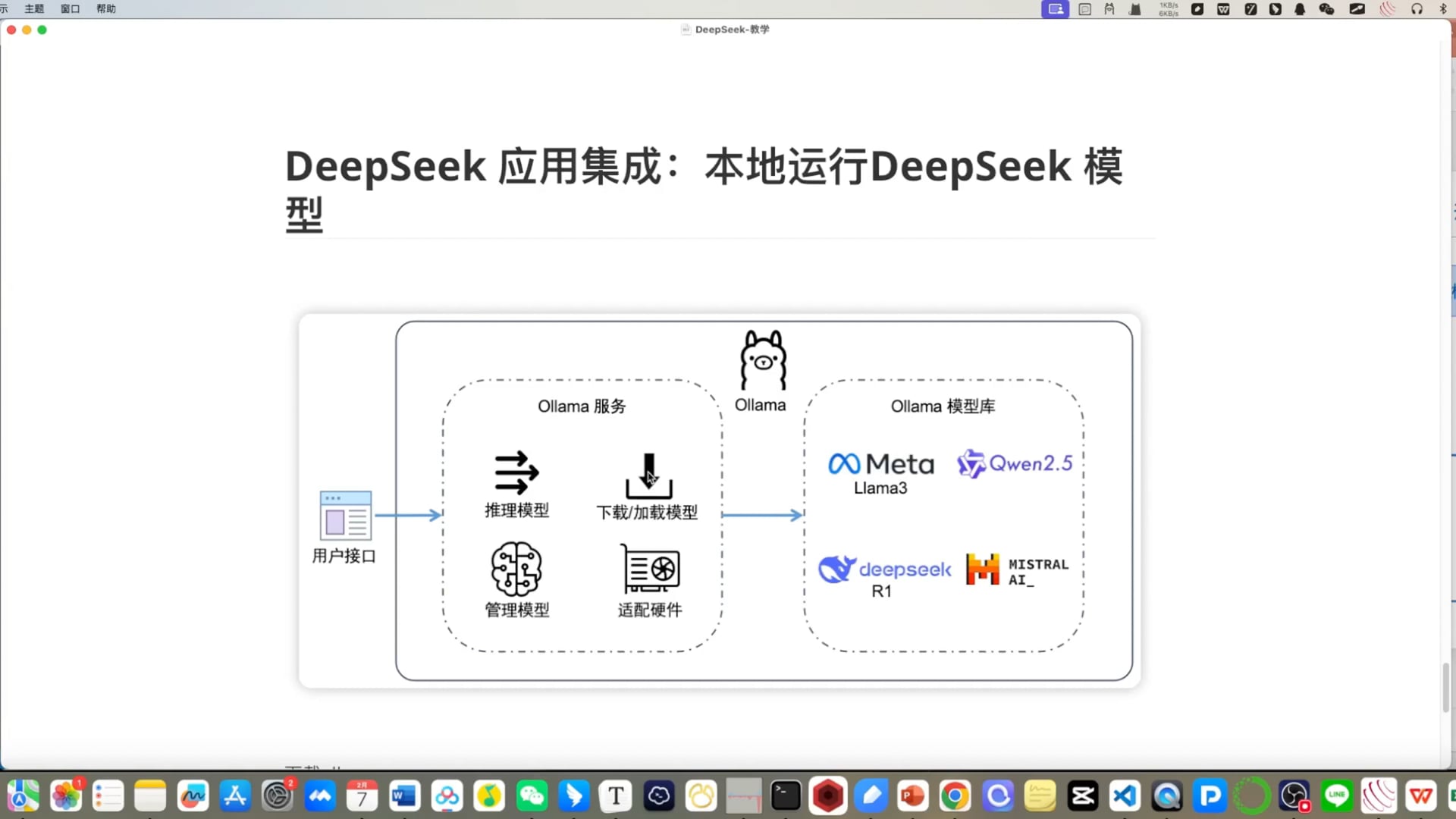 DeepSeek 開發入門｜快速學習打造基礎 AI 應用 | HiSKIO 線上學習平台