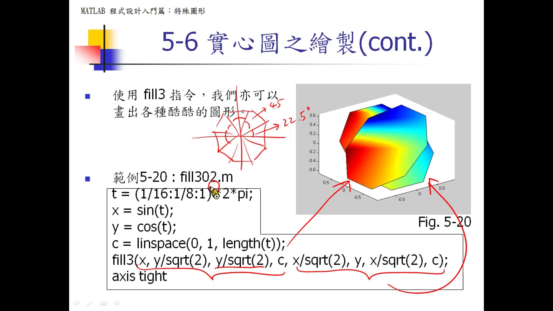 MATLAB程式設計：入門篇 | HiSKIO 線上學習平台