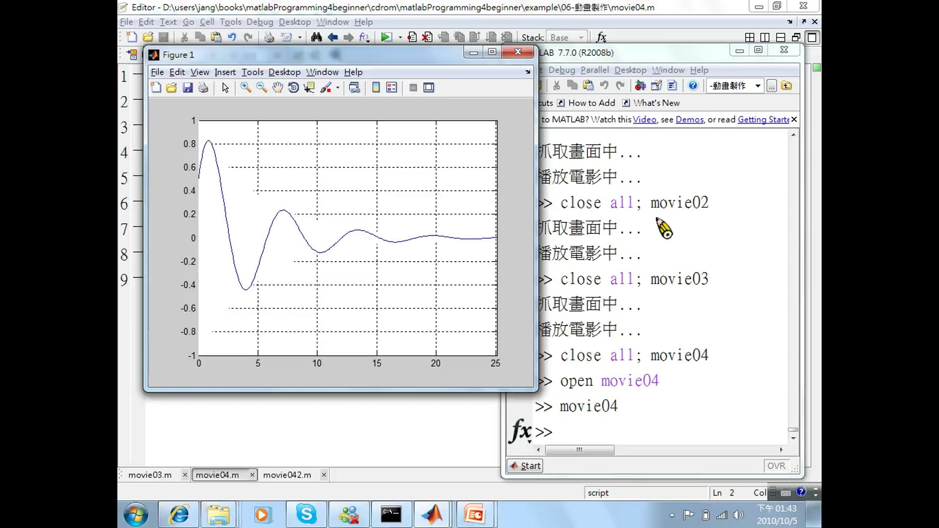 MATLAB程式設計：入門篇 | HiSKIO 線上學習平台