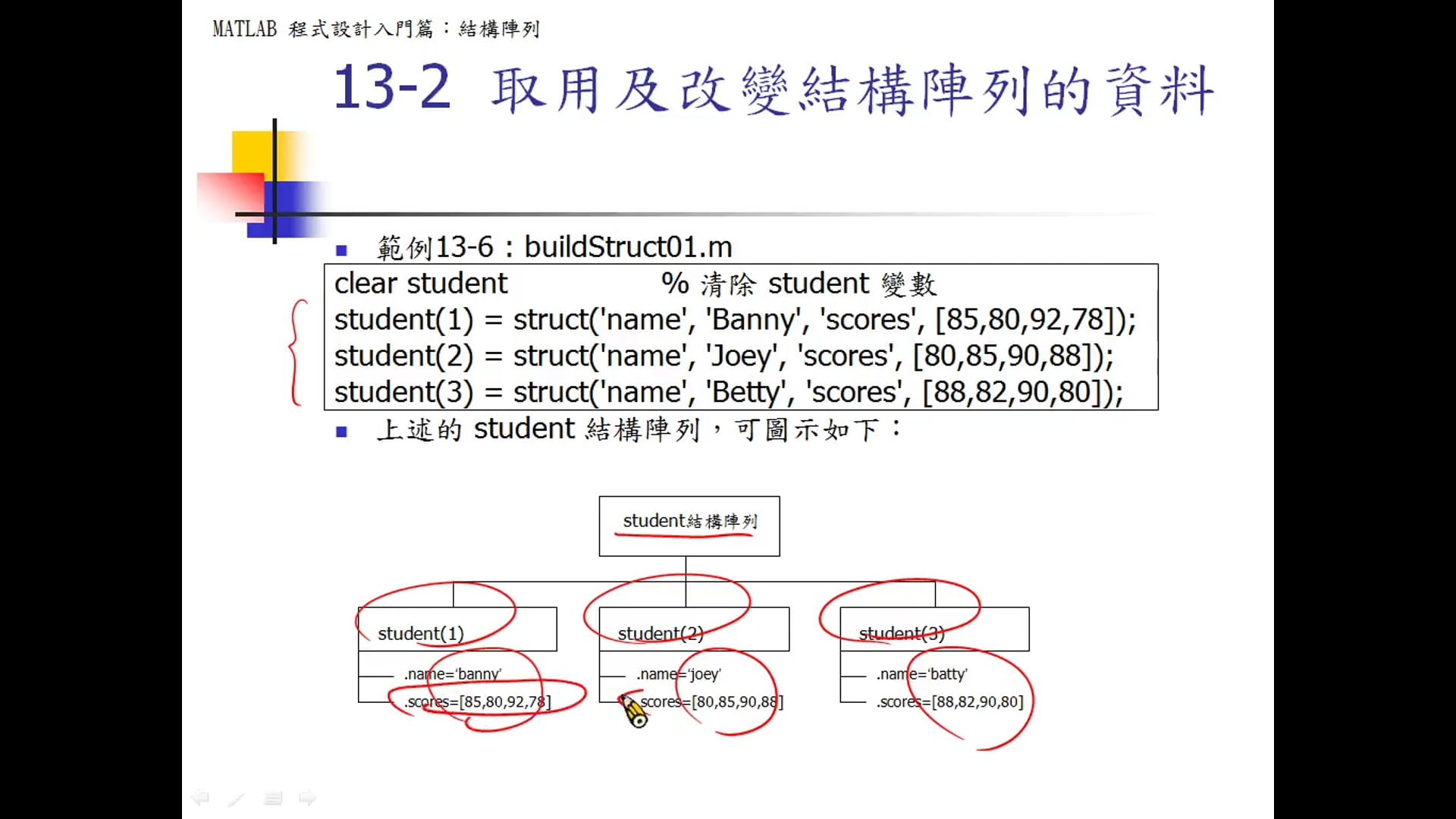 MATLAB程式設計：入門篇 | HiSKIO 線上學習平台