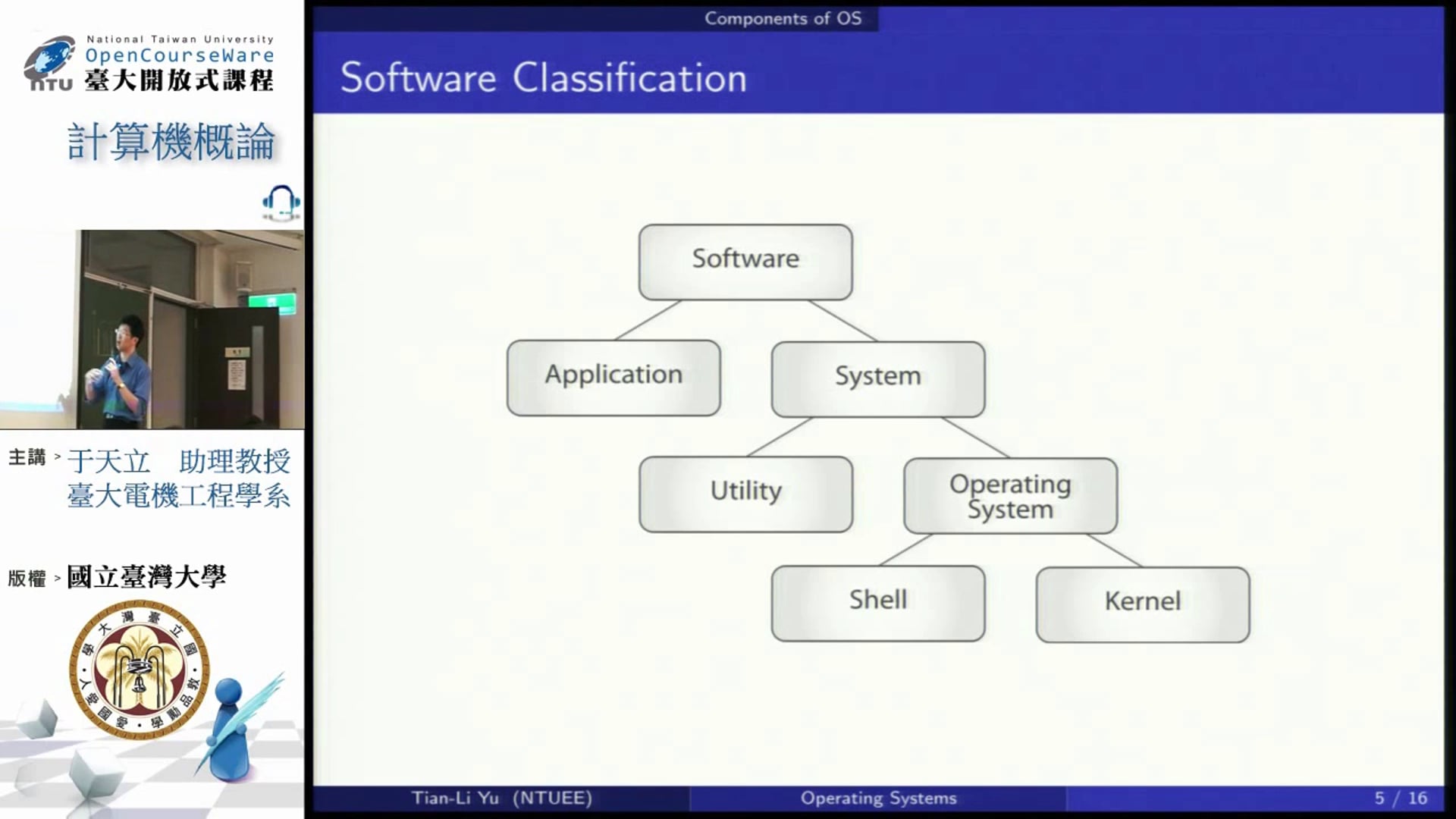計算機概論 Introduction to Computer | HiSKIO 線上學習平台