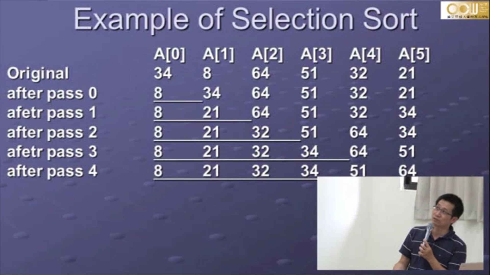 資料結構 Data Structure | HiSKIO 線上學習平台