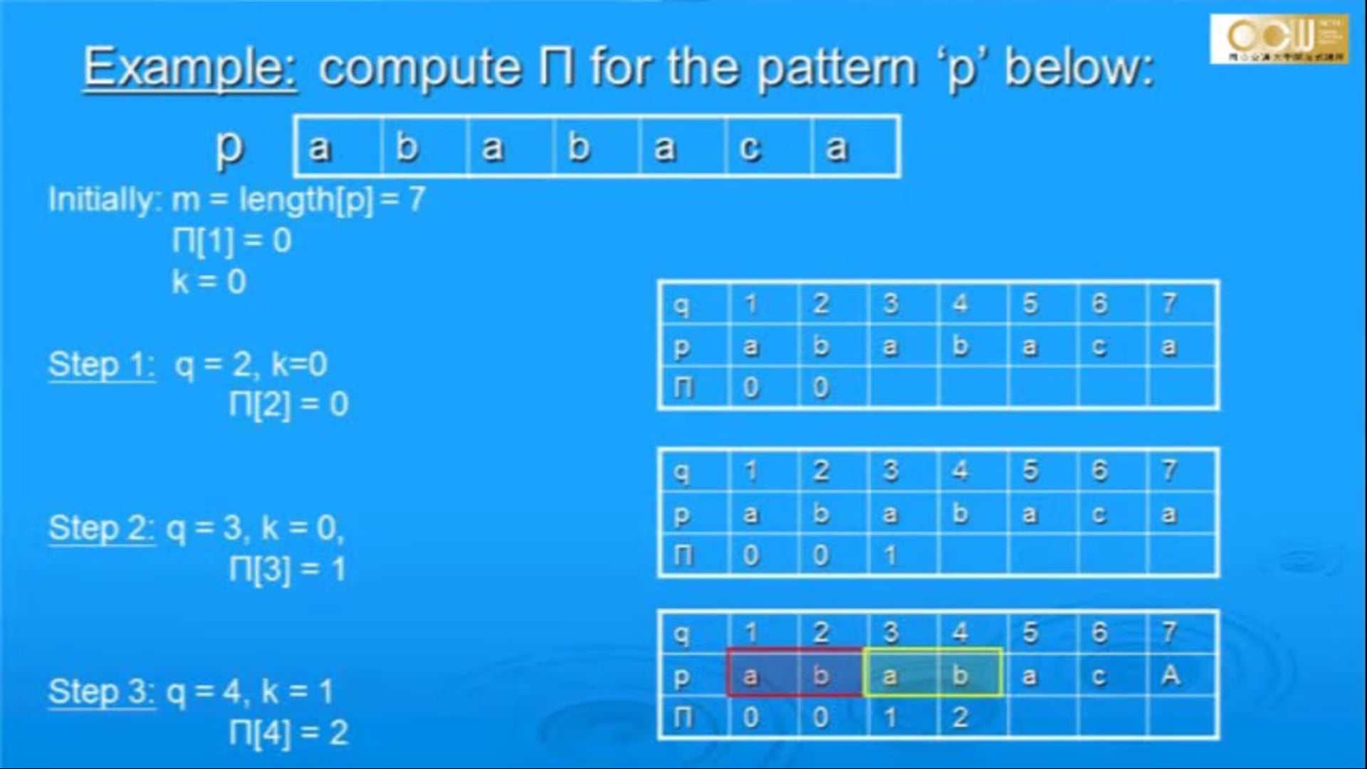 資料結構 Data Structure | HiSKIO 線上學習平台