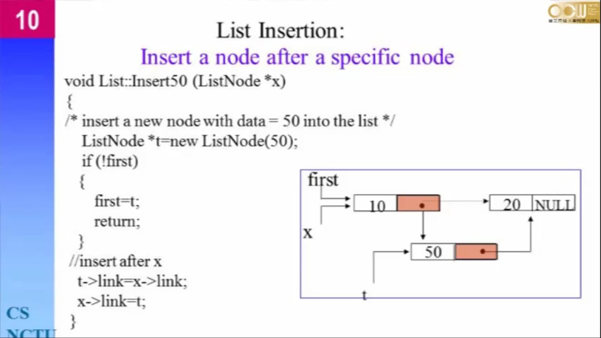 資料結構 Data Structure | HiSKIO 線上學習平台
