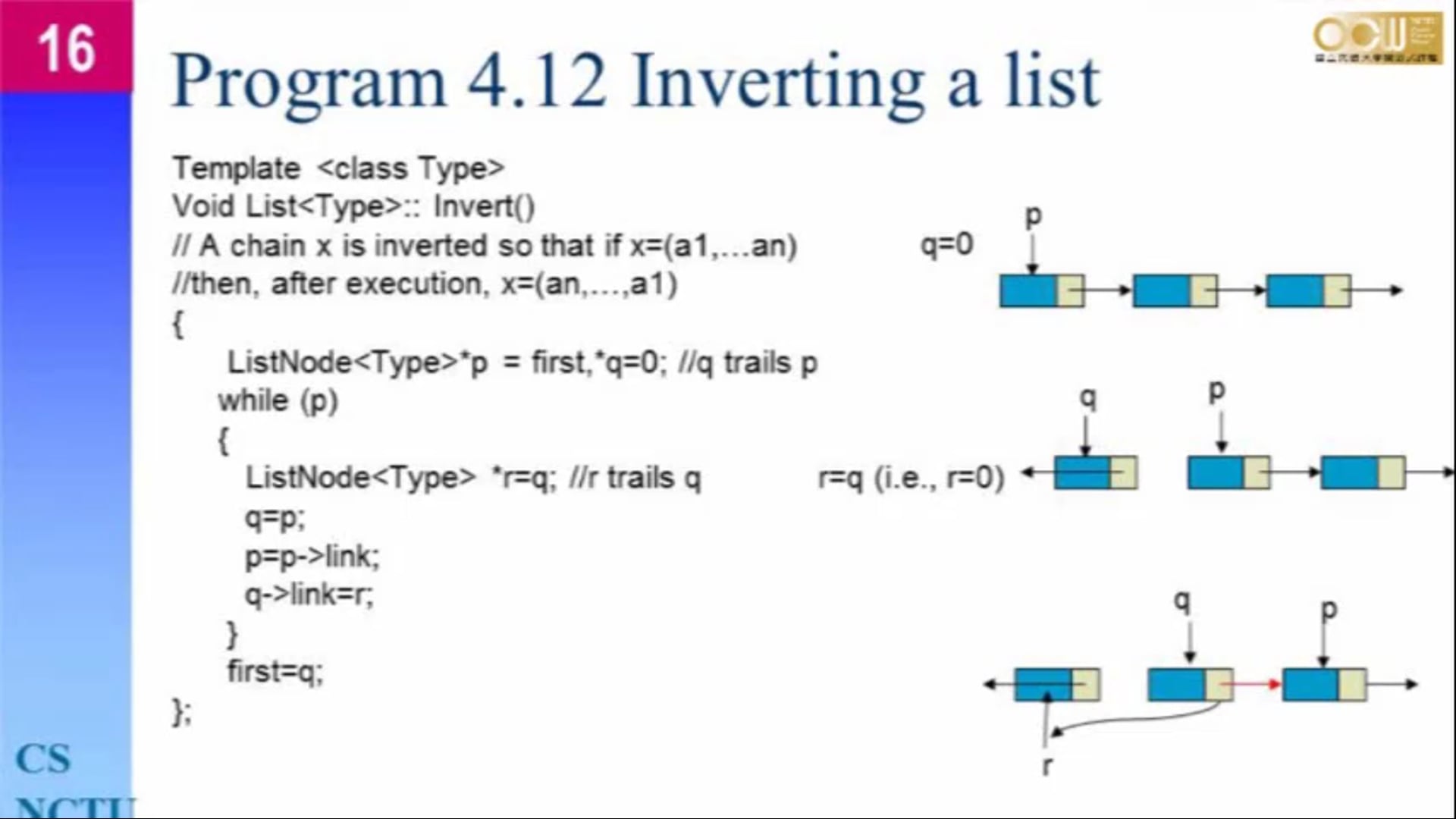資料結構 Data Structure | HiSKIO 線上學習平台