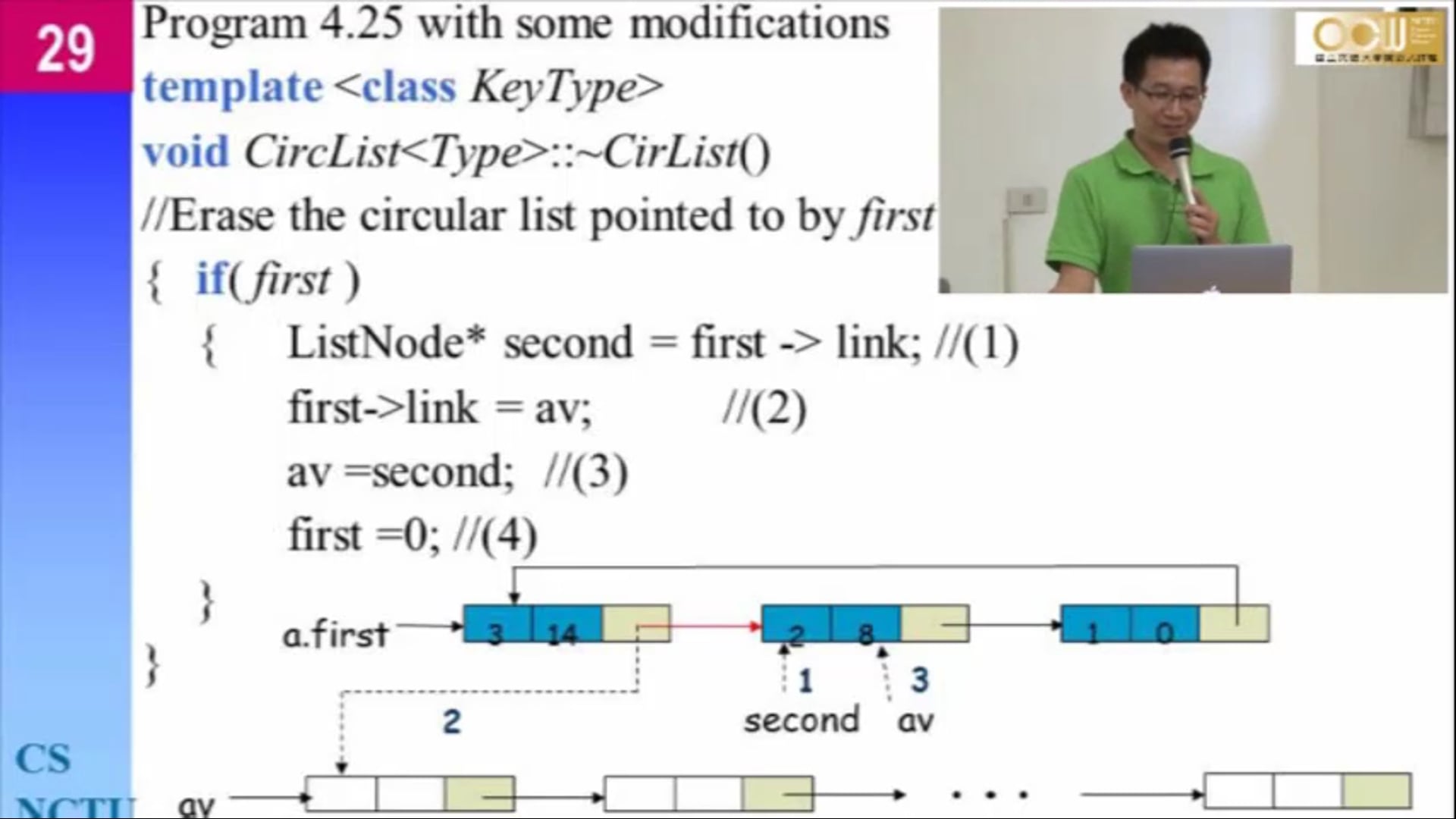 資料結構 Data Structure | HiSKIO 線上學習平台