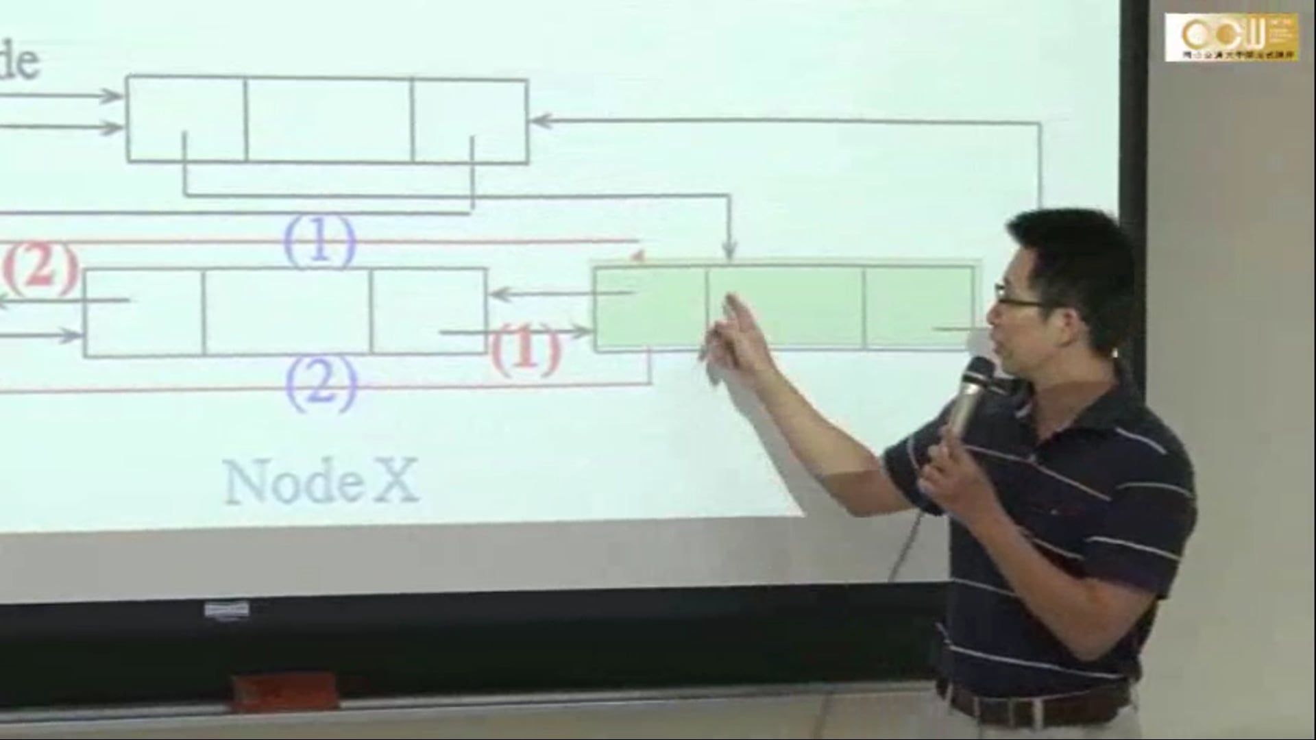 資料結構 Data Structure | HiSKIO 線上學習平台
