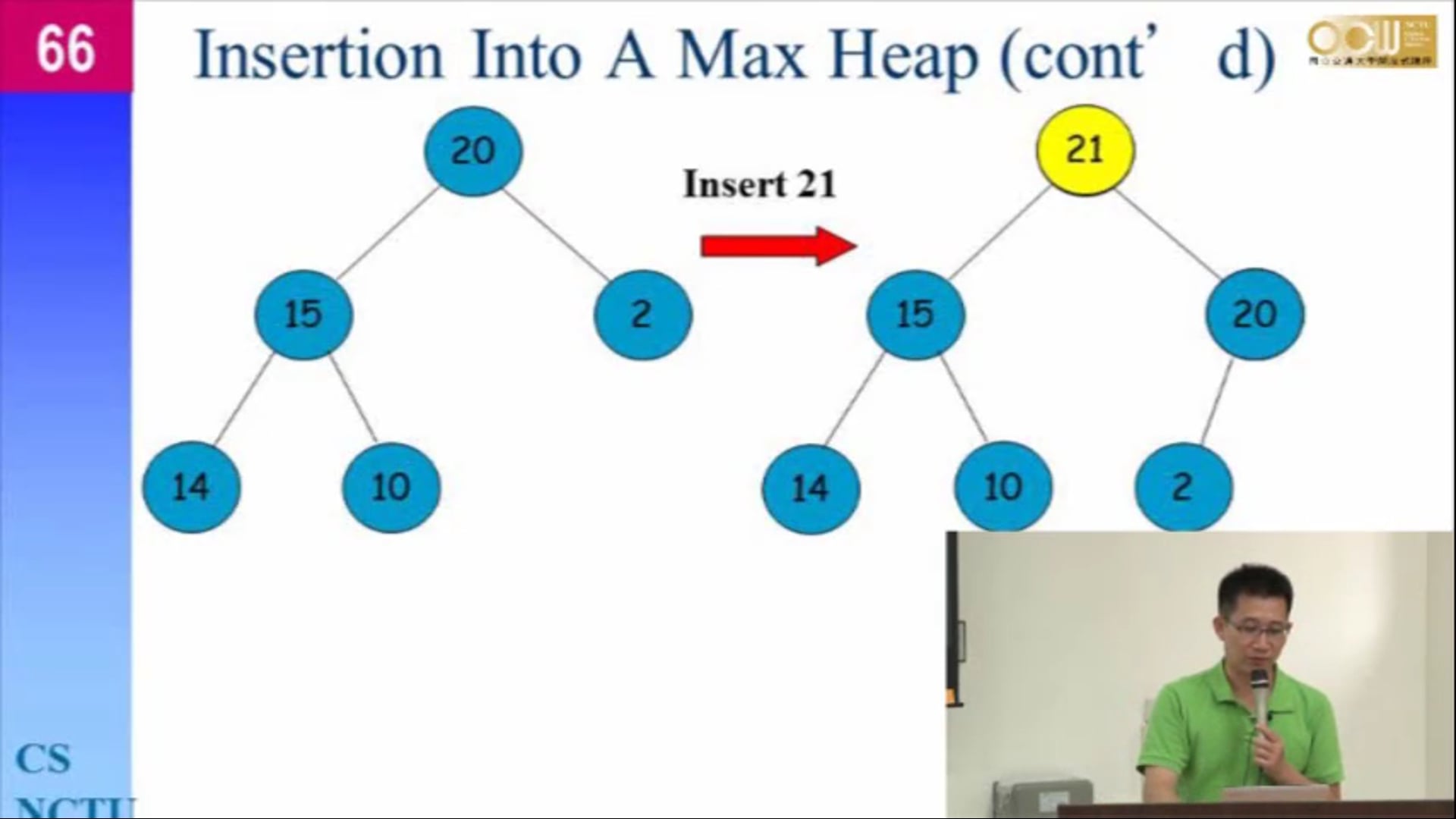 資料結構 Data Structure | HiSKIO 線上學習平台