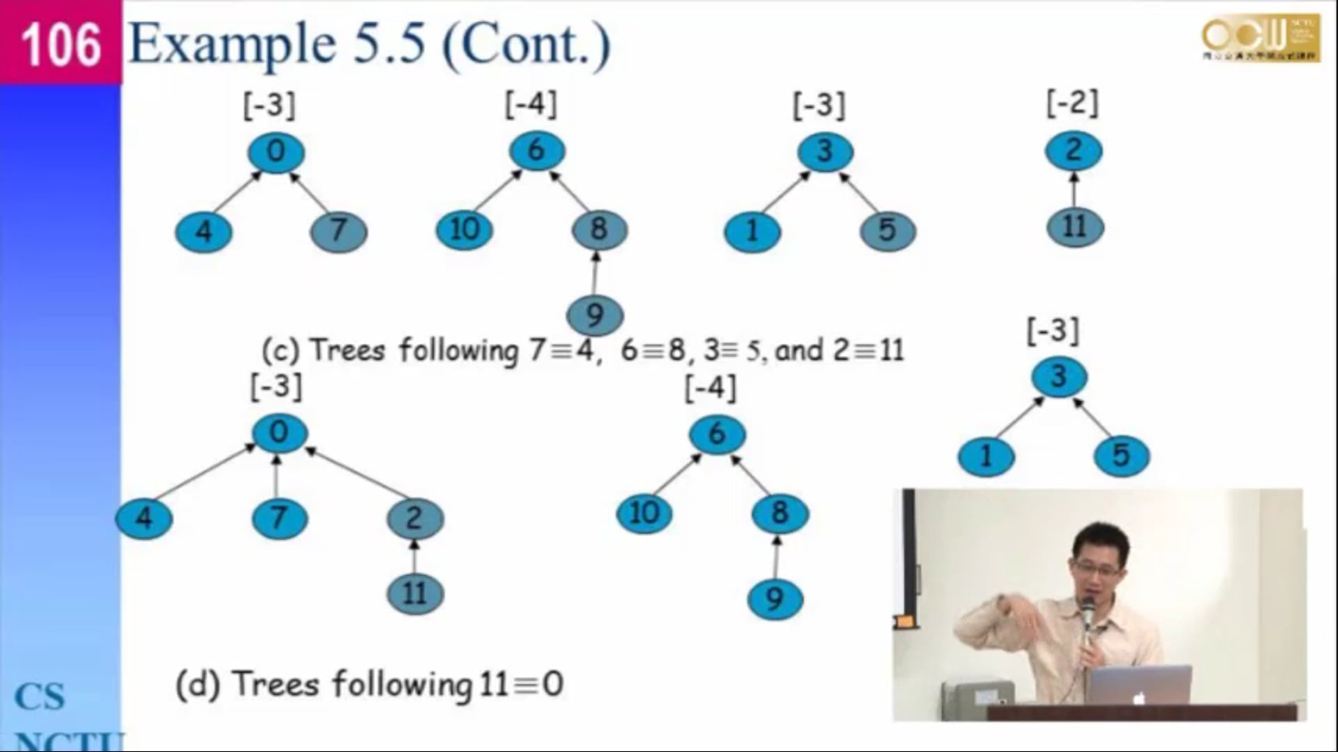 資料結構 Data Structure | HiSKIO 線上學習平台