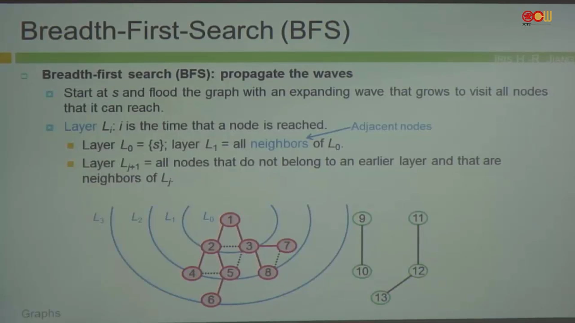 演算法 algorithm | HiSKIO 線上學習平台