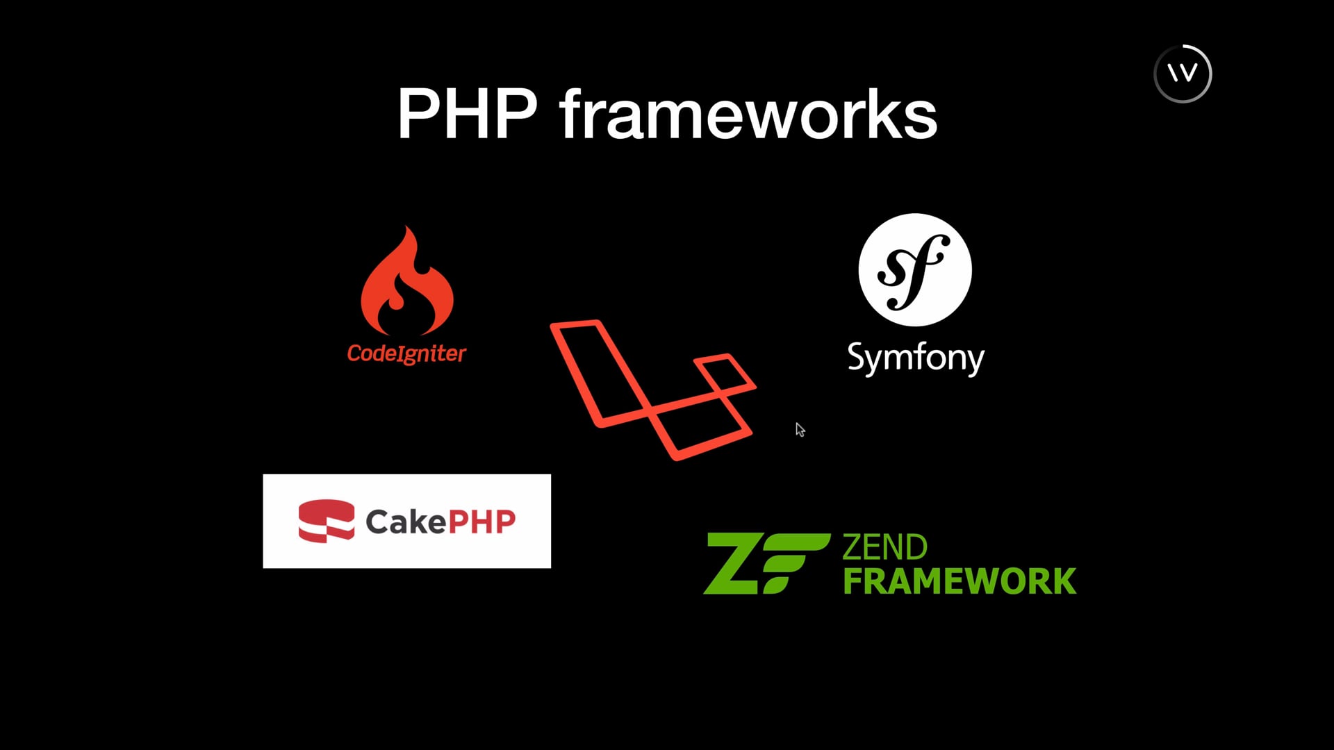 PHP Laravel 使用手冊 | HiSKIO Online Learning Platform