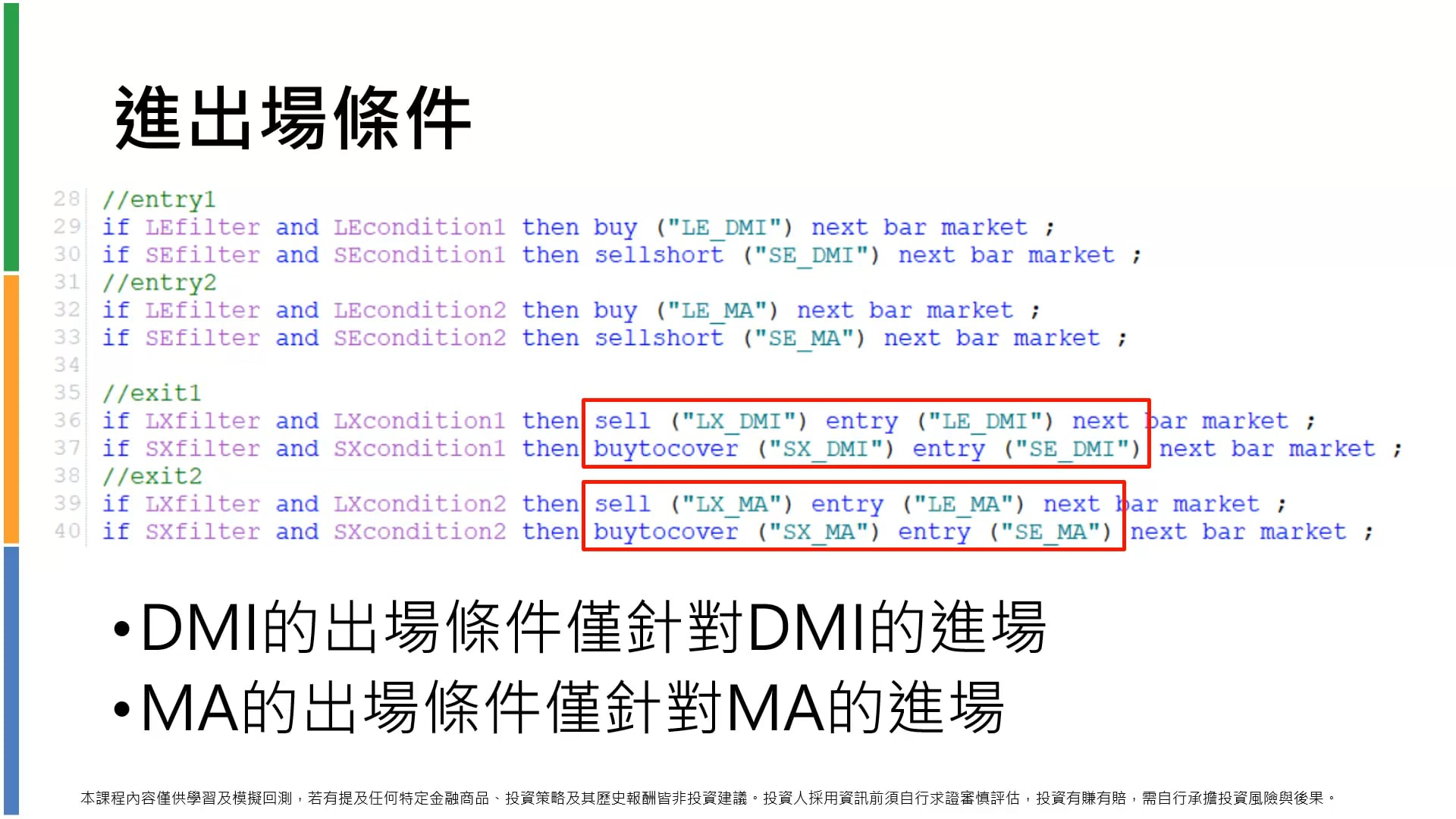 MultiCharts 程式交易｜策略模組教戰手冊 | HiSKIO 線上學習平台