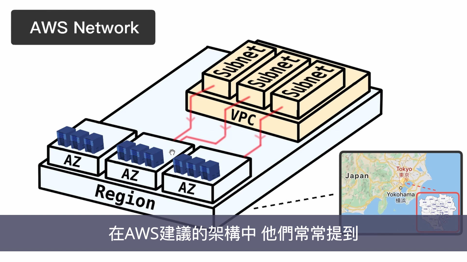 圖解 AWS+GCP：雲端雙平台入門完全指南 | HiSKIO 線上學習平台