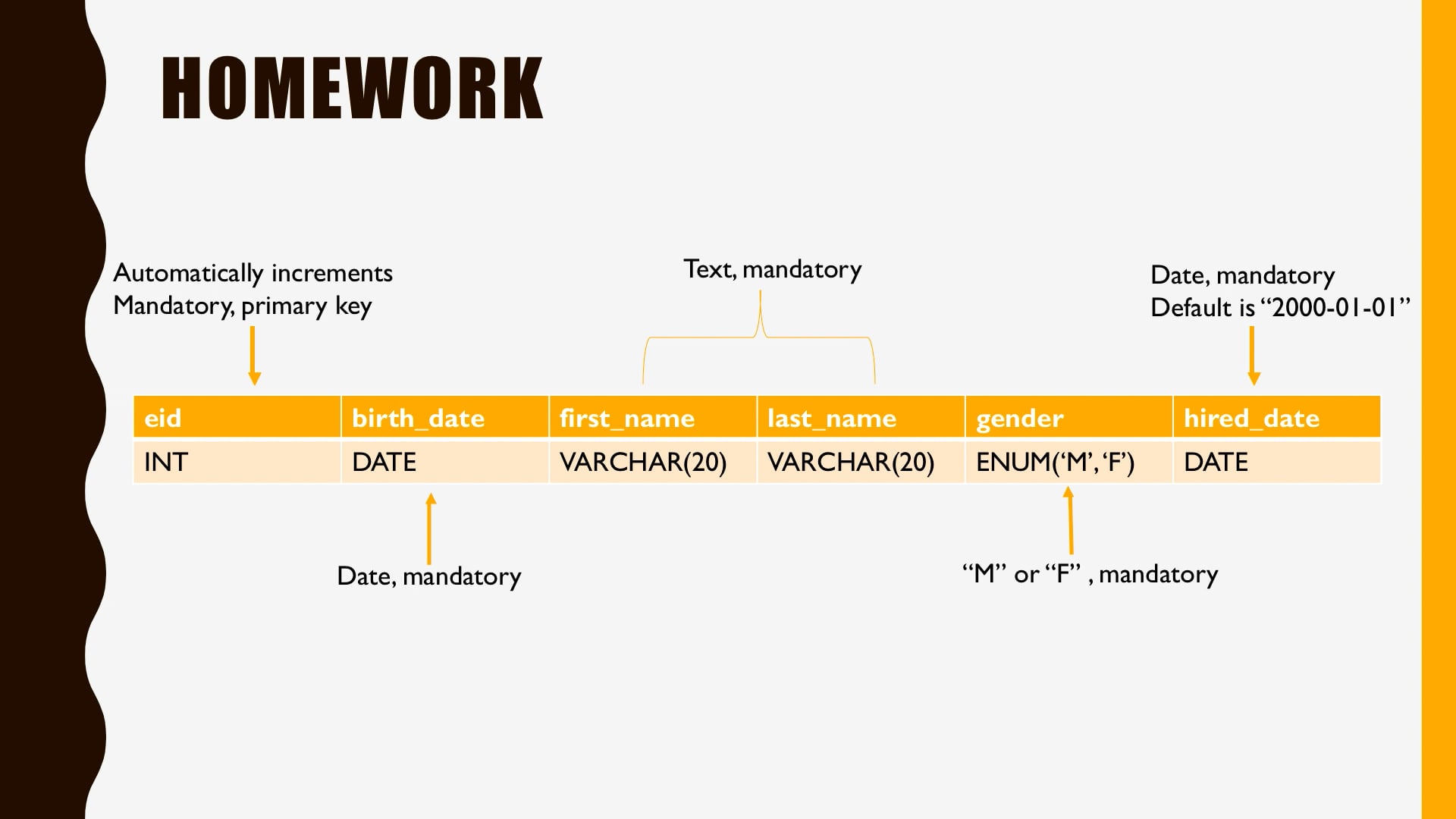 MySQL 零基礎從入門到精通 | HiSKIO 線上學習平台
