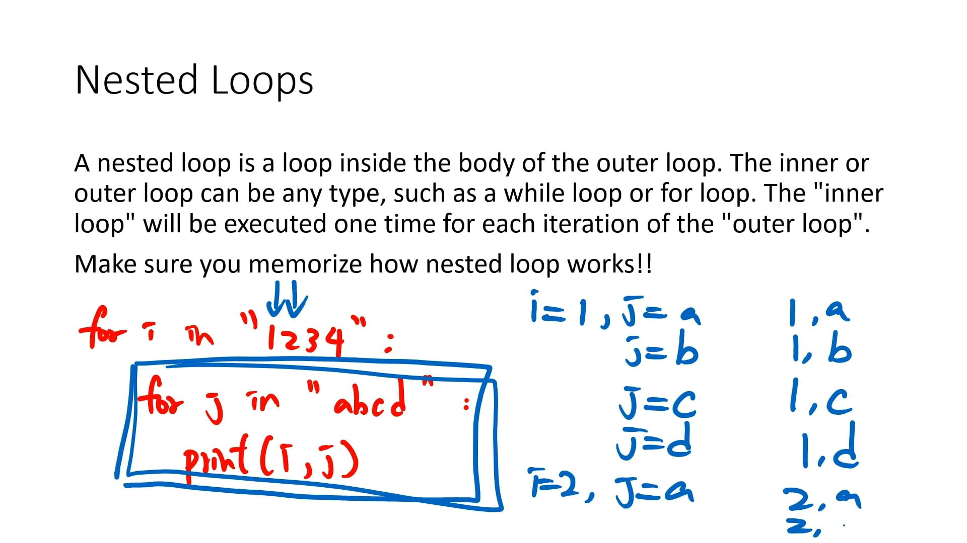 2025 Python 全攻略｜從基礎語法到靈活應用 | HiSKIO 線上學習平台