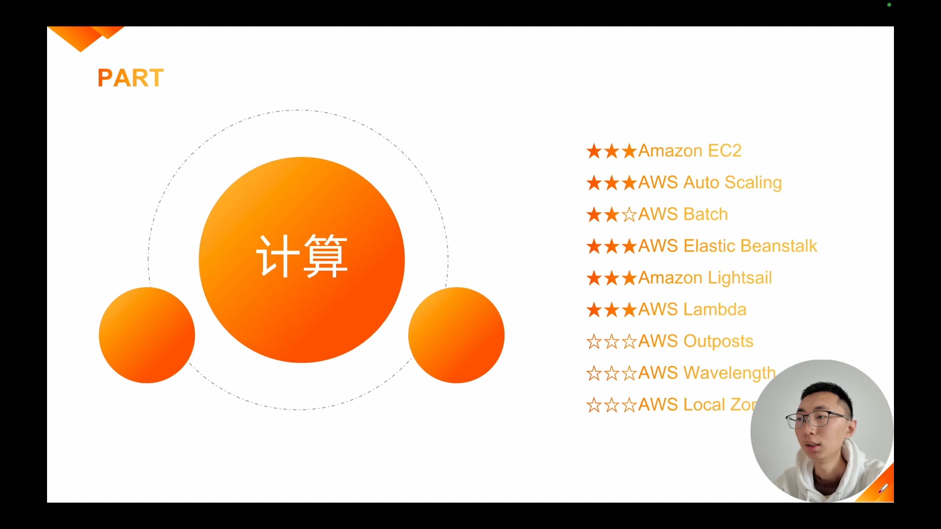 AWS 0 基礎帶你入門雲端計算！ | HiSKIO Online Learning Platform